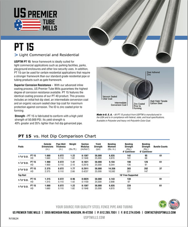 Resources – US Premier Tube Mills